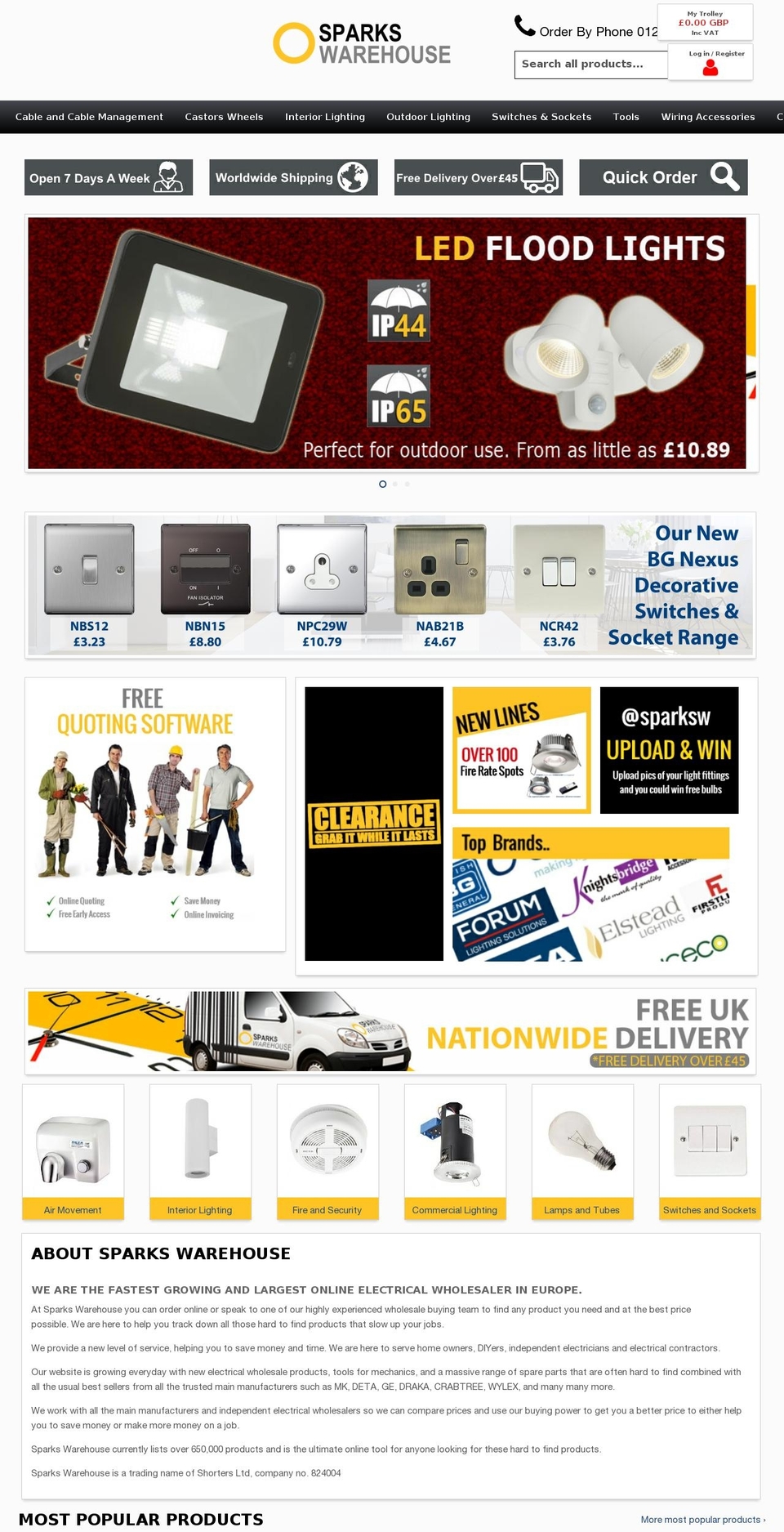  Shopify Theme Examples Websites Used Shopify Site Examples
